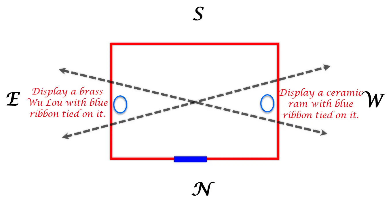 The Beginner’s Guide to Tai Sui, Sui Po, & Bai Tai Sui for 2023 Year of ...