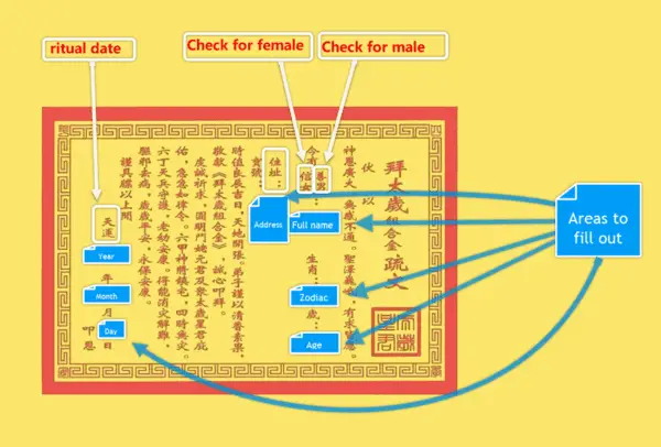 How to Bai Tai Sui (pray to Tai Sui) – A Beginner’s Guide to Tai Sui ...